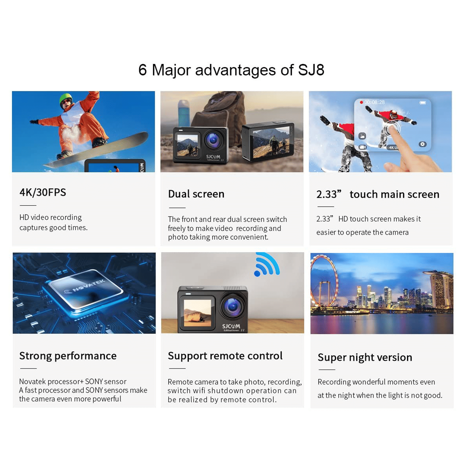 Buy SJCAM SJ8 Dual Screen 4K and 20MP 30 FPS Waterproof Action Camera ...